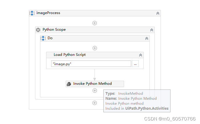 python图片添加文字-CSDN博客