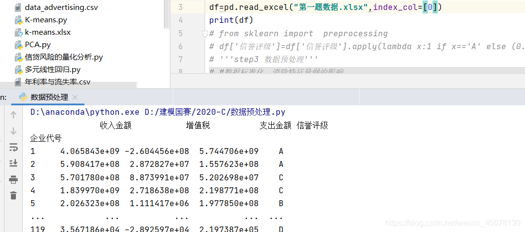 数学建模之python-数据挖掘与预处理_数据挖掘数据预处理python代码-CSDN博客