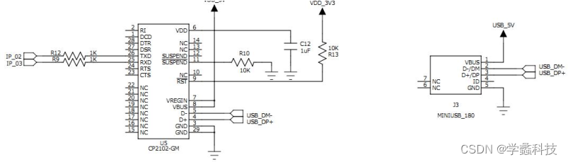 【zigbee学习1——cc2530基础】 Csdn博客