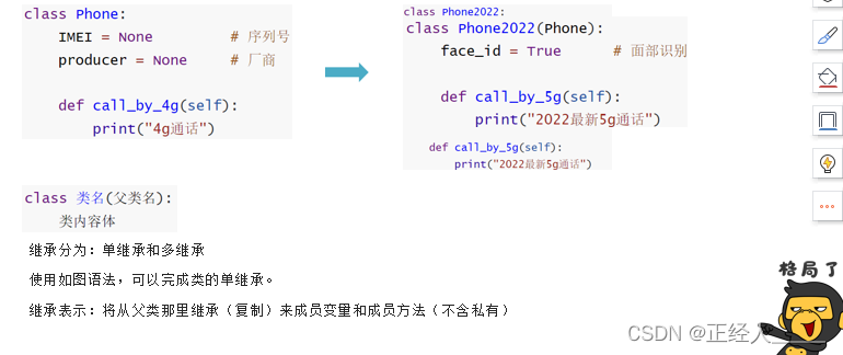 用python进行面向对象编程:提高代码可重用性和扩展性6dce687f D250 4da3 8a26 C9accba77dd4 Csdn博客