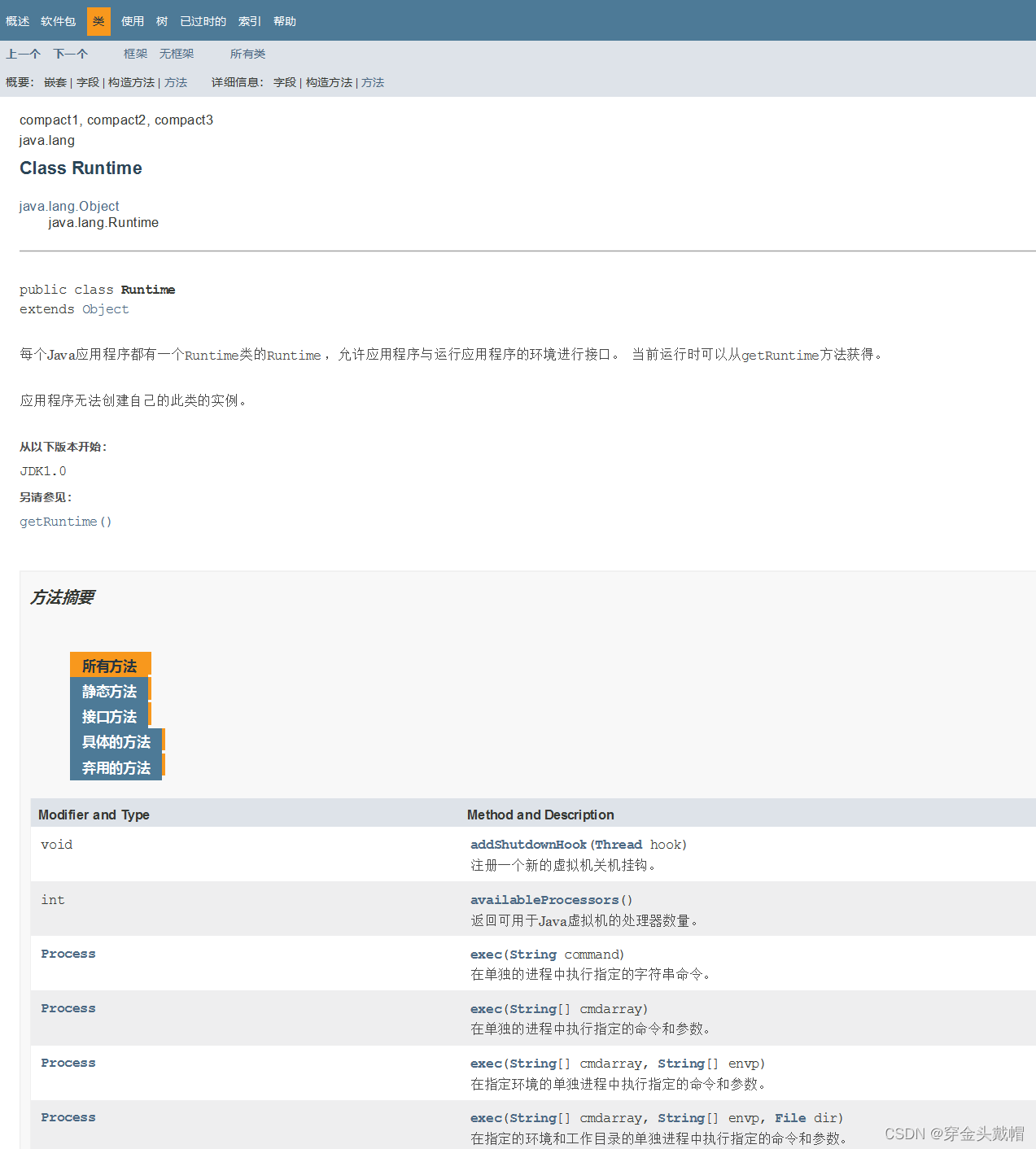 Jvm 运行时数据区jvm运行时数据库 Csdn博客