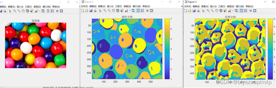 基于matlab和k Means算法实现的图像分割segmentmainm Csdn博客 9364