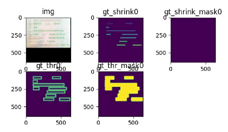 入门深度学习文本检测DBNet_dbnet特征融合-CSDN博客