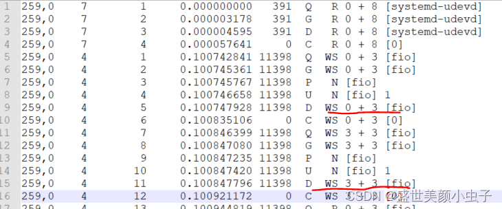 blktrace fio hexdump 使用实例_blktrace安装-CSDN博客