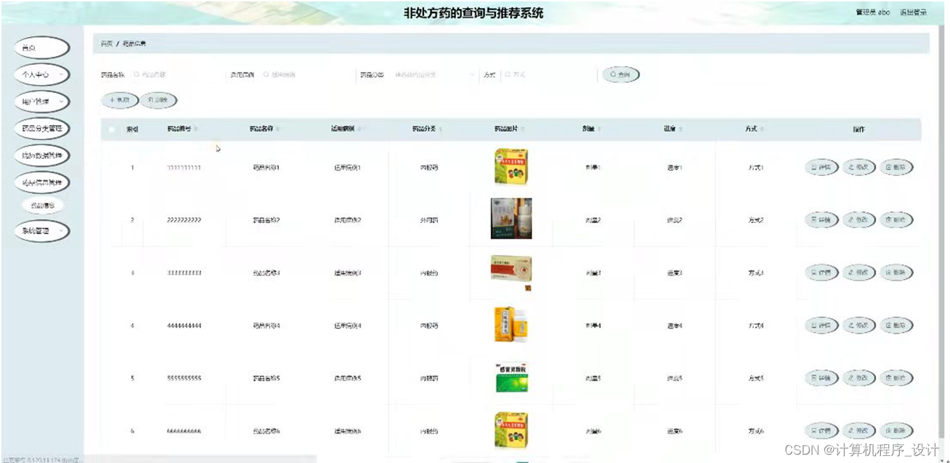 计算机毕业设计ssm非处方药的查询与推荐系统【附源码数据库】非处方药品推荐系统功能性需求分析用例图 Csdn博客 