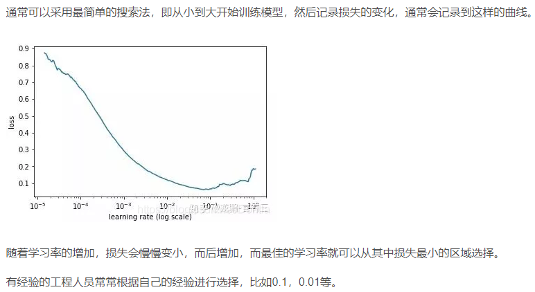 LR与batchsize的关系_batchsize和lr-CSDN博客