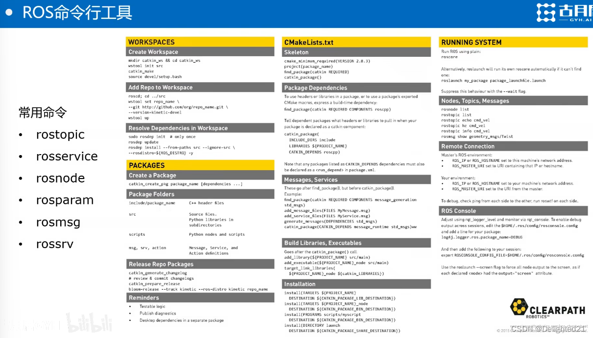 古月居ros自学笔记(持续记录中)-CSDN博客