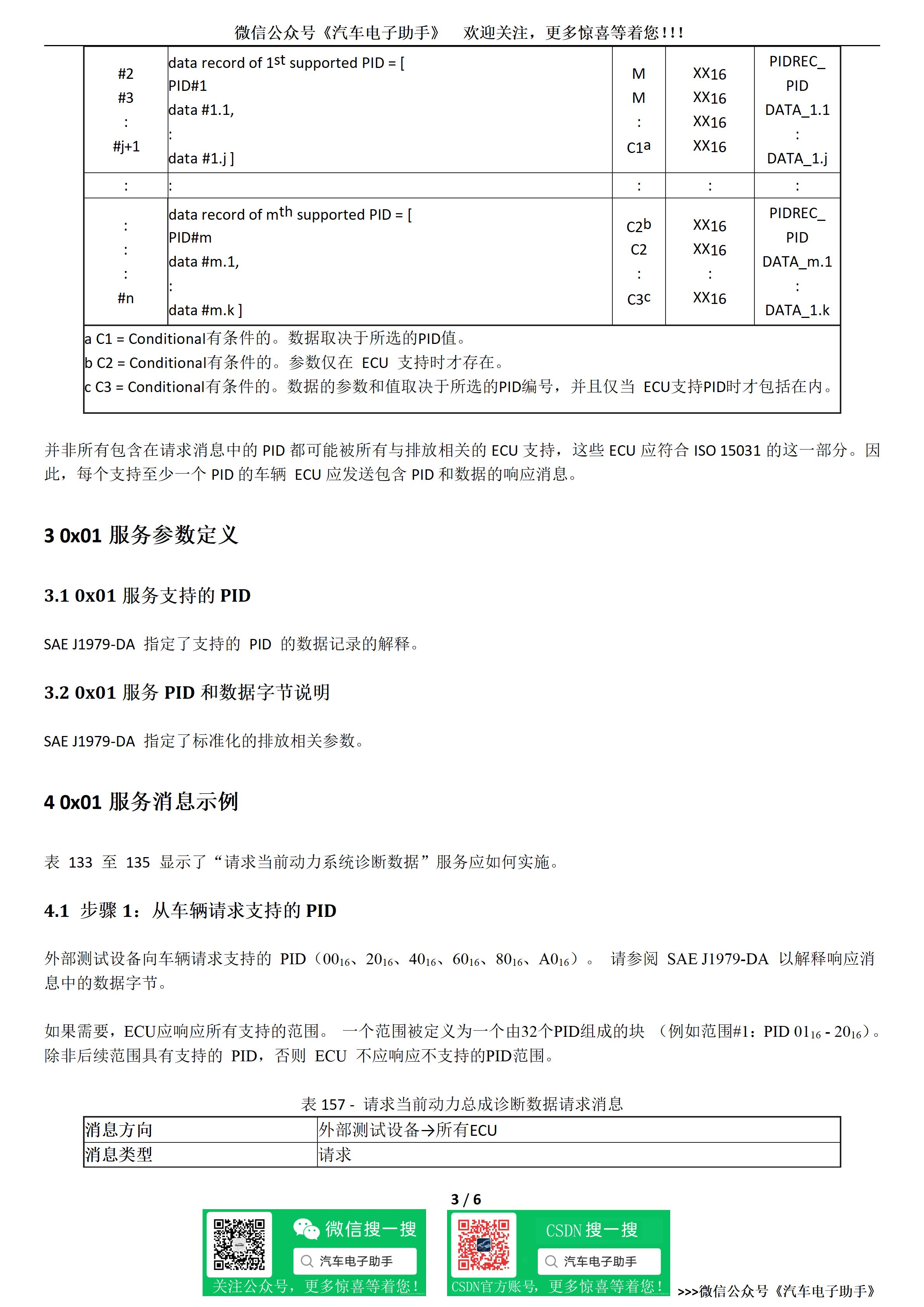 【ISO15031_OBD诊断】-1.1-$01服务Request current powertrain diagnostic data理论部分_obd 01服务-CSDN博客
