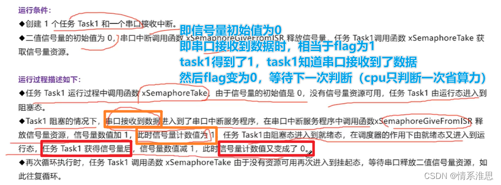 (第40 44讲)stm32f4单片机,freertos信号量【二值、计数、翻转、互斥】【代码讲解】【硬件家园、正点原子】【原创】 硬件家园