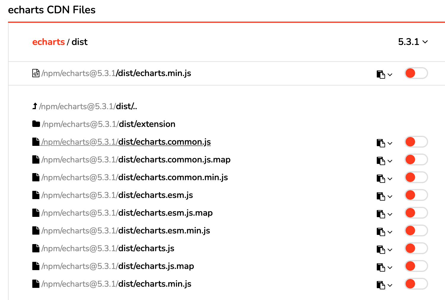 【大数据】【可视化】【工具使用】实验3、使用ECharts绘制折线图和柱状图_echarts 分两块 上面折线图 下面柱形图-CSDN博客