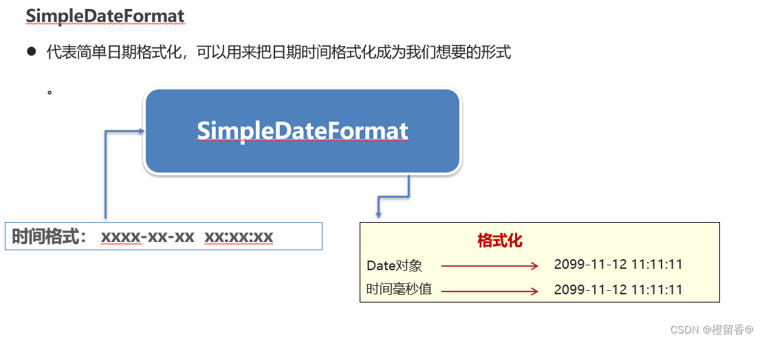 Java学习笔记11时间，包装类，正则表达式，lambda，算法 Csdn博客