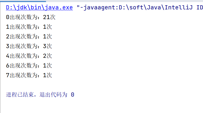 实验报告三 Java 数组和方法实验目的 1掌握java 程序中数组的使用 2掌握java 程序中方法的定义和使 Csdn博客 
