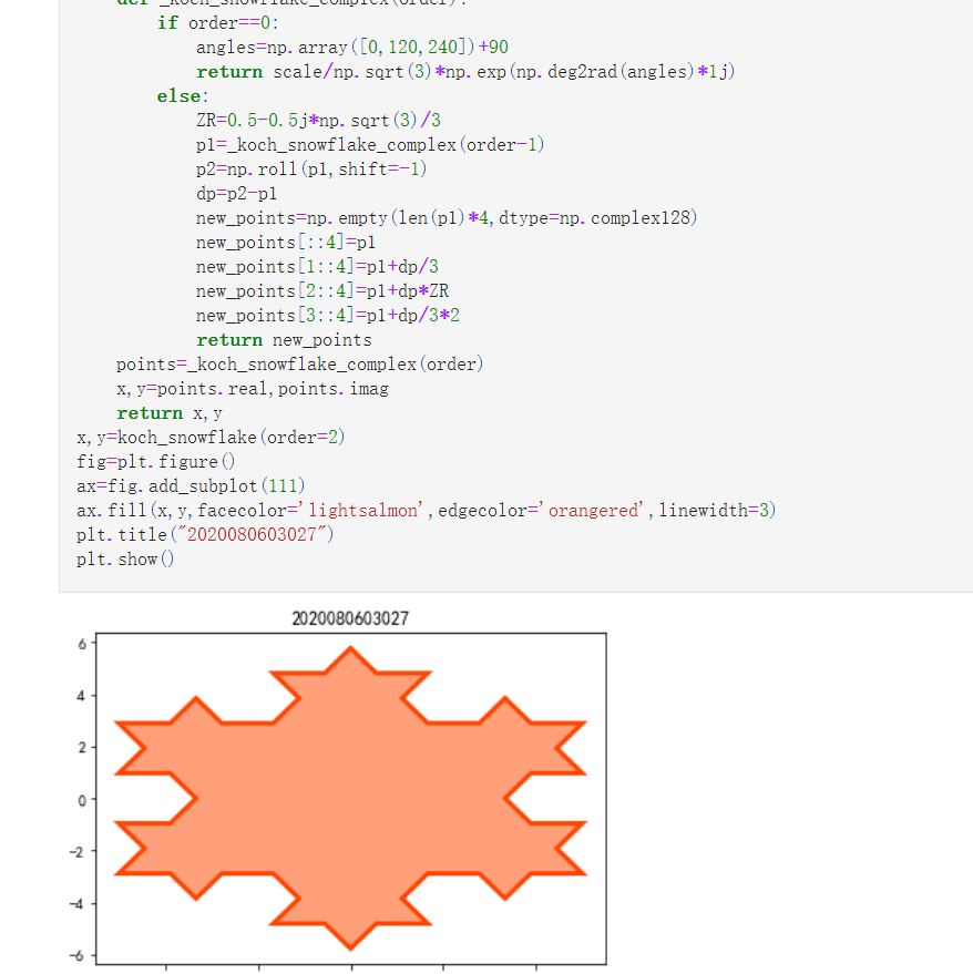 数据可视化第四章图表样式的美化_第4章 图表样式的美化 习题_南栀520的博客-CSDN博客