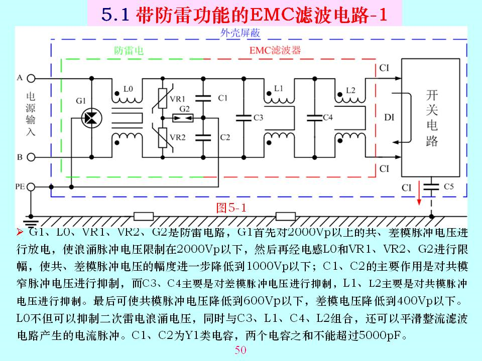 EMC传导干扰滤波电路的设计_emc滤波电路-CSDN博客