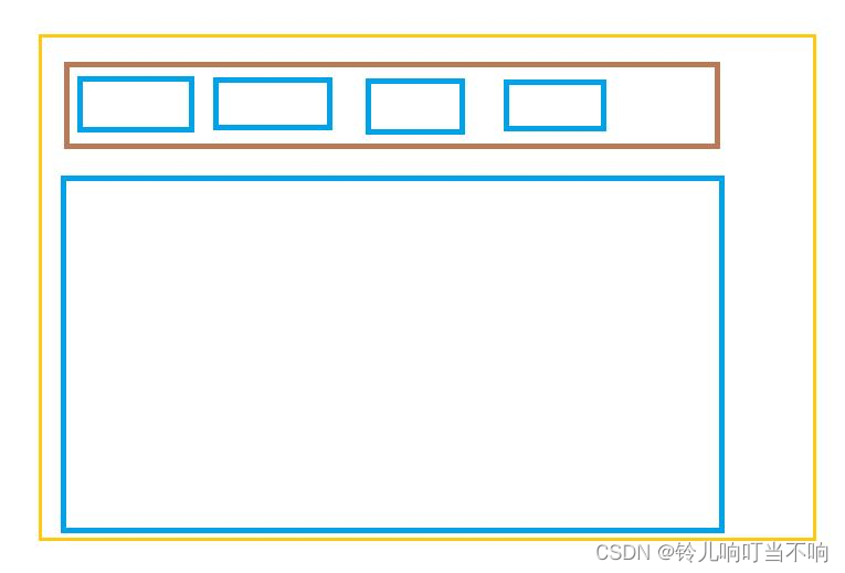 Js基础案例 Tab栏切换（附详细代码）tab栏切换js代码 Csdn博客 1765