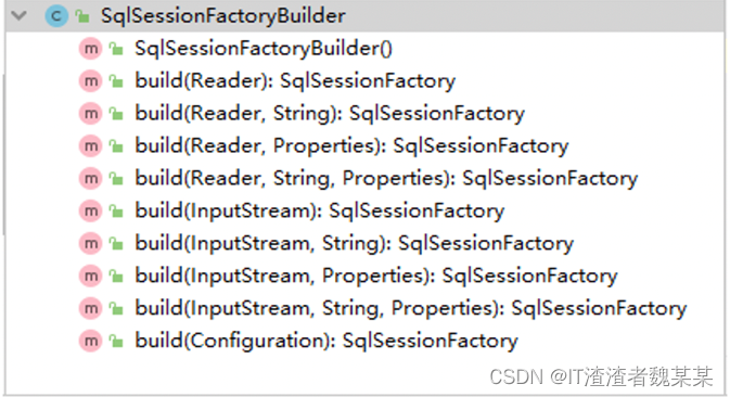 mybatis的核心配置_使用sql元素定义一个包含uid,uname和uage字段的代码片段-CSDN博客
