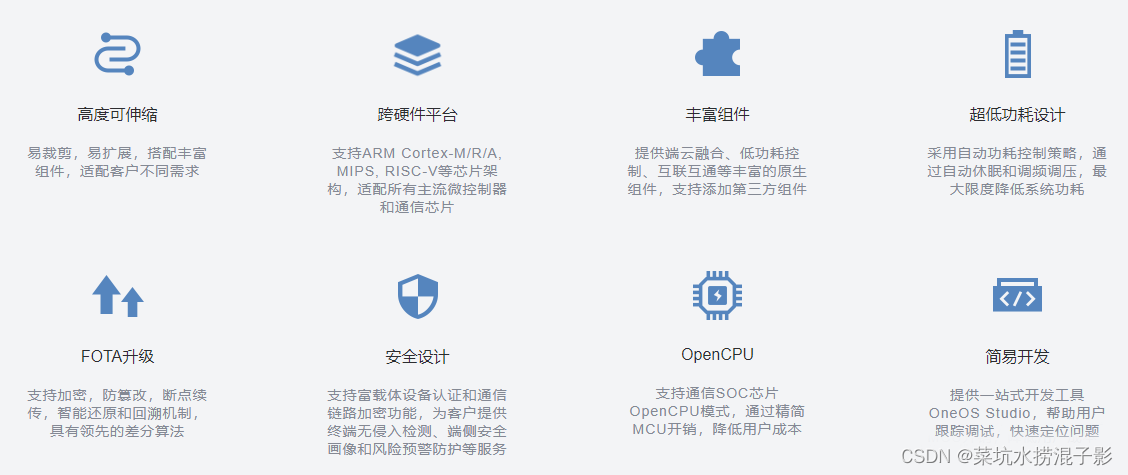 OneOS 初了解_oneos开门槛高是什么意思-CSDN博客