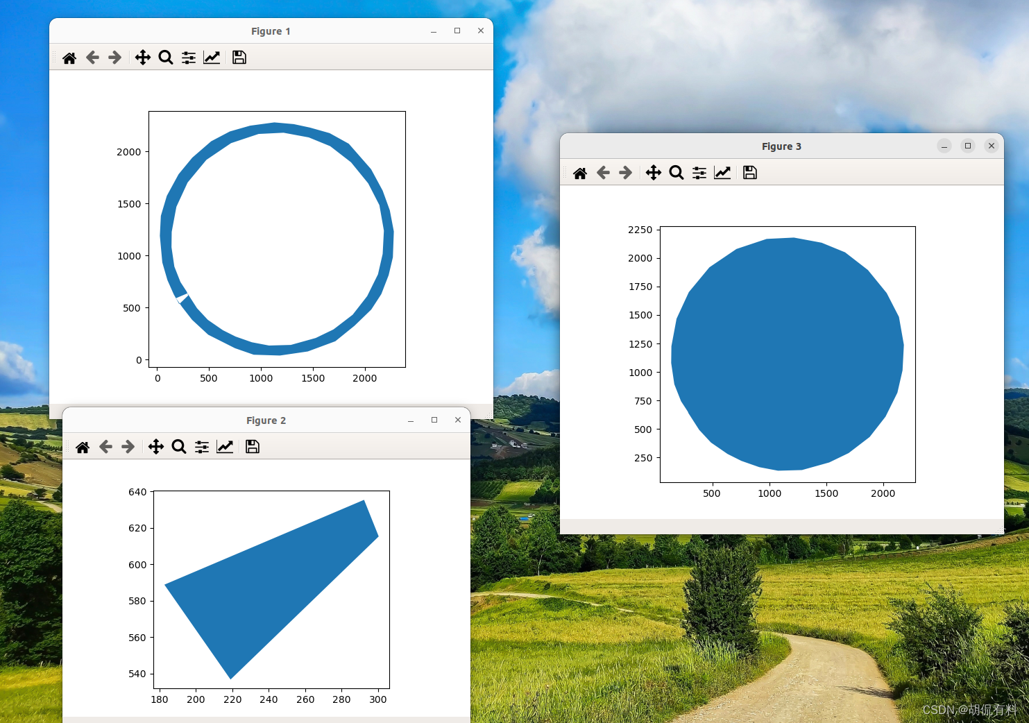 【shapely】自相交问题-CSDN博客