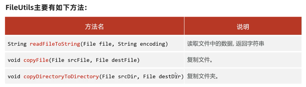 2022Java学习笔记八十一（IO框架：commons-io简单上手）_cannot resolve commons-io:commons-io:2.11.0-CSDN博客