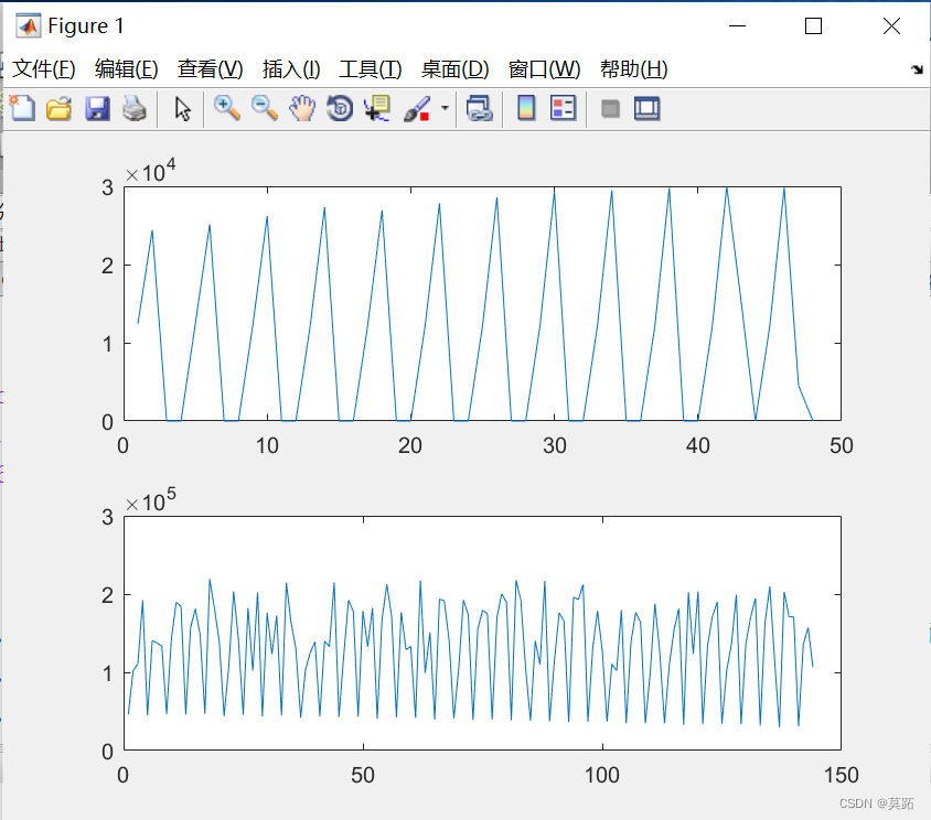地震信号分析与处理系统设计(matlabsimulinklabview)地震信号检测与处理 Csdn博客