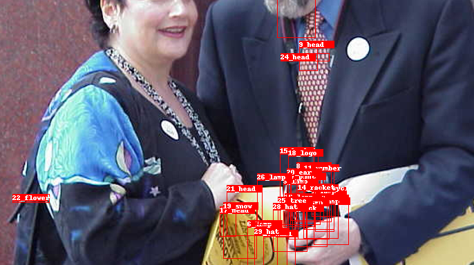 3090显卡跑Scene-Graph-Benchmark.pytorch(KaihuaTang)代码踩坑记录_vg-sgg-with-attri.h5-CSDN博客