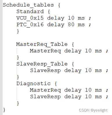 CANoe(12.0)中配置LIN诊断请求&响应功能_canoe诊断配置的nad-CSDN博客
