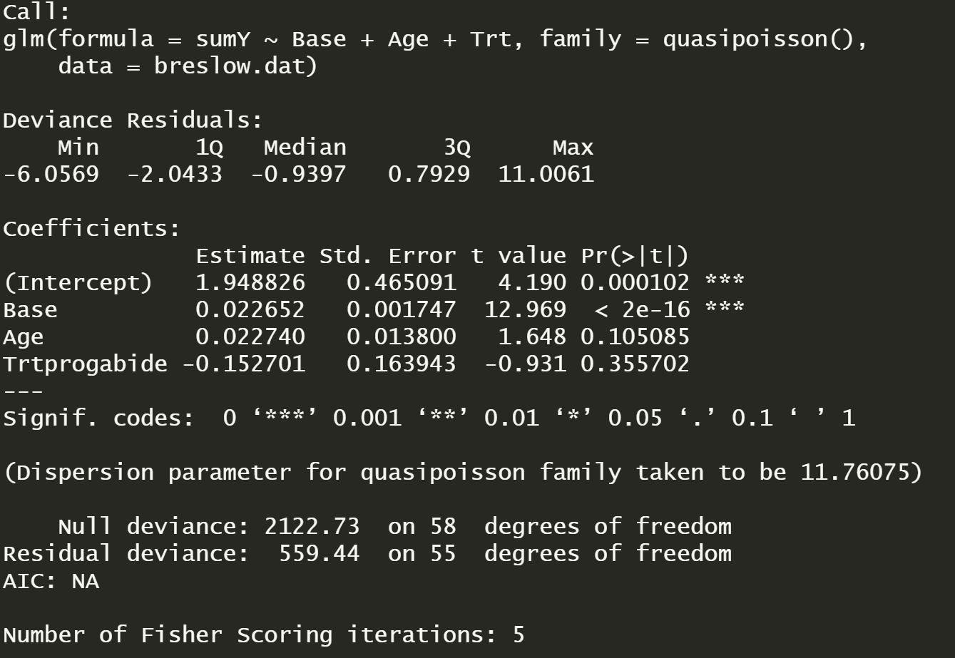 泊松回归与类泊松回归（《R语言实践（第二版）》）_quasipoisson-CSDN博客