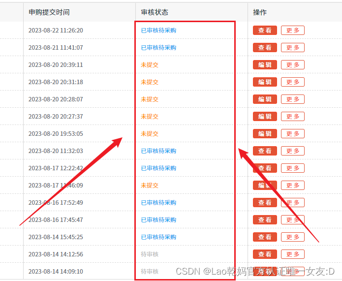 A Table表格中根据返回字段不同,设置不同样式a Table处理字段结果 Csdn博客