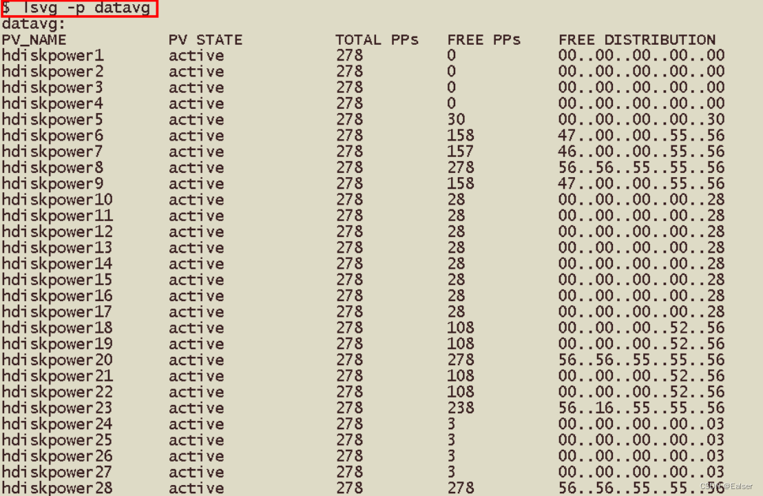 ＜IBM AIX＞ 《HACMP 实用手册和命令 HA切换手册》 - 鸿篇巨制，全网最全-CSDN博客