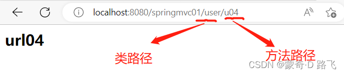 Spring Mvc的url映射地址配置springmvc设置项目访问路径 Csdn博客
