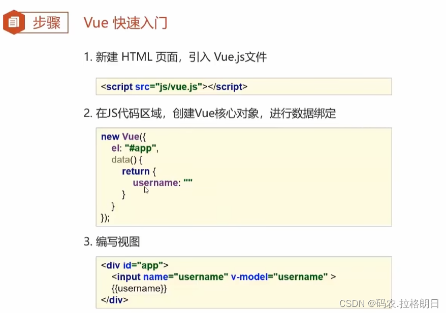 Vue相关概念和入门及常用指令和生命周期 Csdn博客 