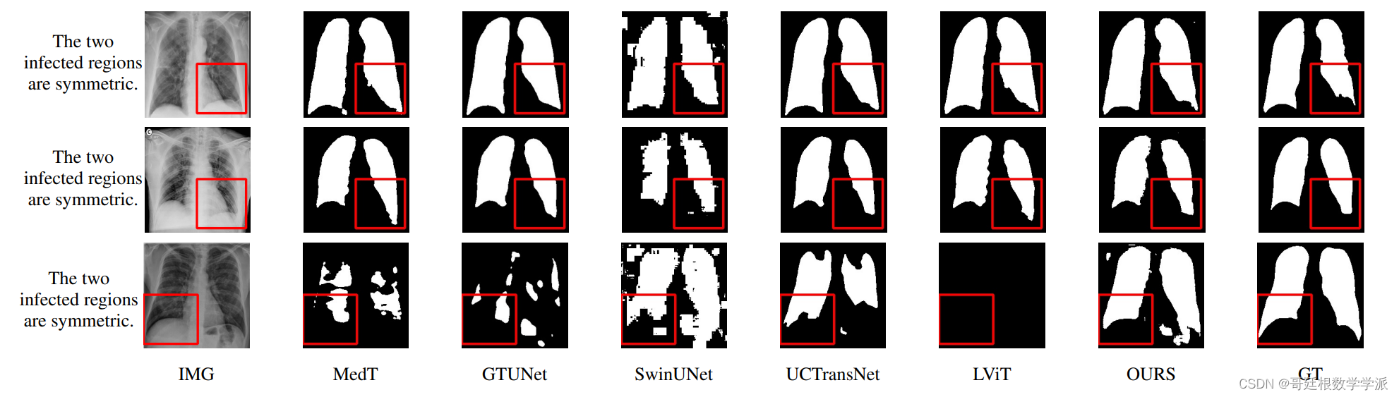 可信深度学习Trustworthy Deep Learning相关论文_dynamic regularized sharpness aware minimization i-CSDN博客