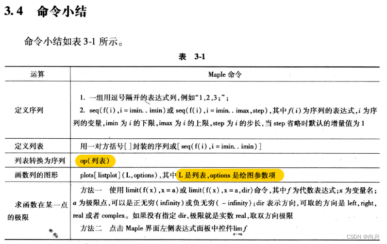 Maple第三章 微积分:极限和连续函数极限与连续的实验原理和数学模型maple Csdn博客