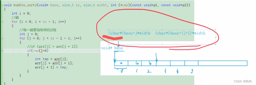 【C】语言 qsort使用举例 及 qsort函数的模拟实现_qosrt-CSDN博客