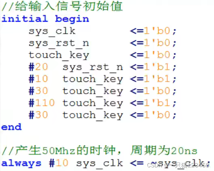 Verilog简介 Csdn博客 7591