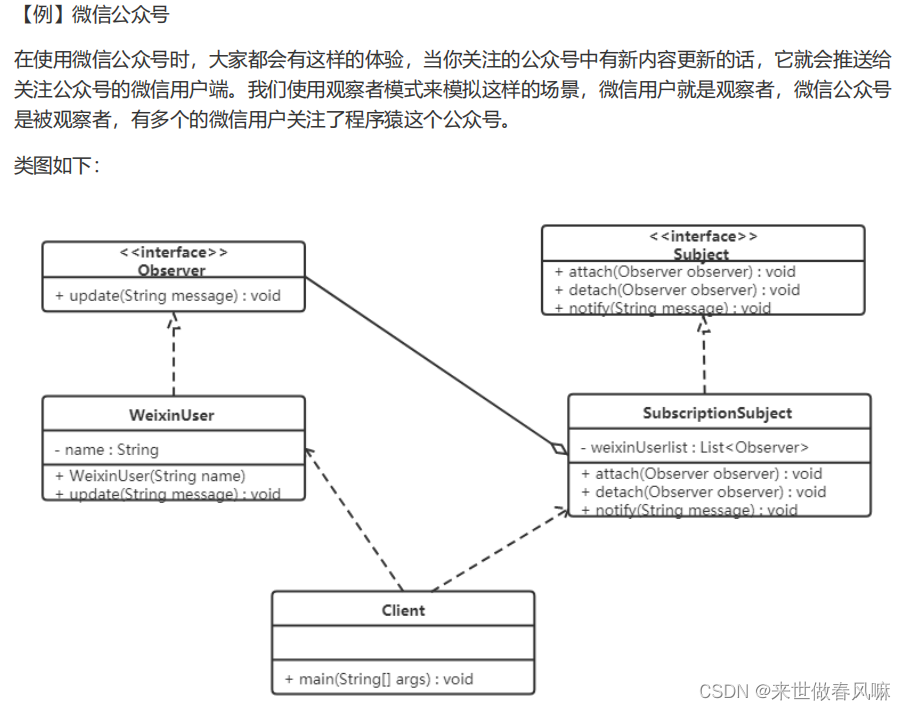 设计模式 行为型模式 观察者模式（六） 设计模式 观察者模式 Csdn博客