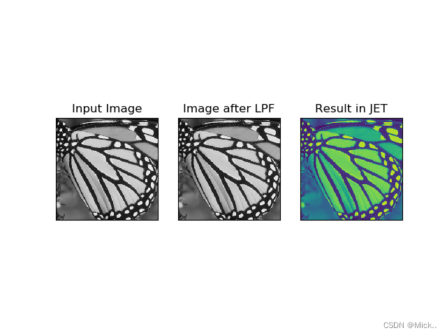 Opencv图像傅里叶变换opencv Idft Csdn博客 