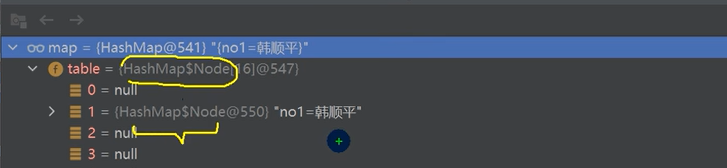 适合有编程基础的人看的《韩顺平零基础30天学java》笔记(p531~p553)韩顺平 零基础30天学会java笔记 Csdn博客