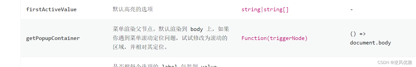 antd vue a-select 下拉框位置偏移_表单中左右两个下拉框选择一个后位置变形了-CSDN博客