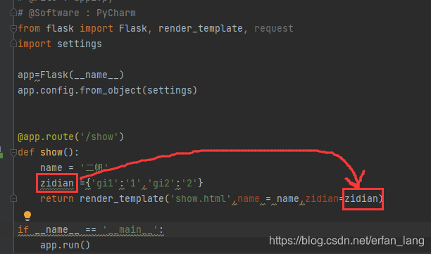 Pythonflask 模板语法 模板变量(list、dict、object)python Flask List Csdn博客
