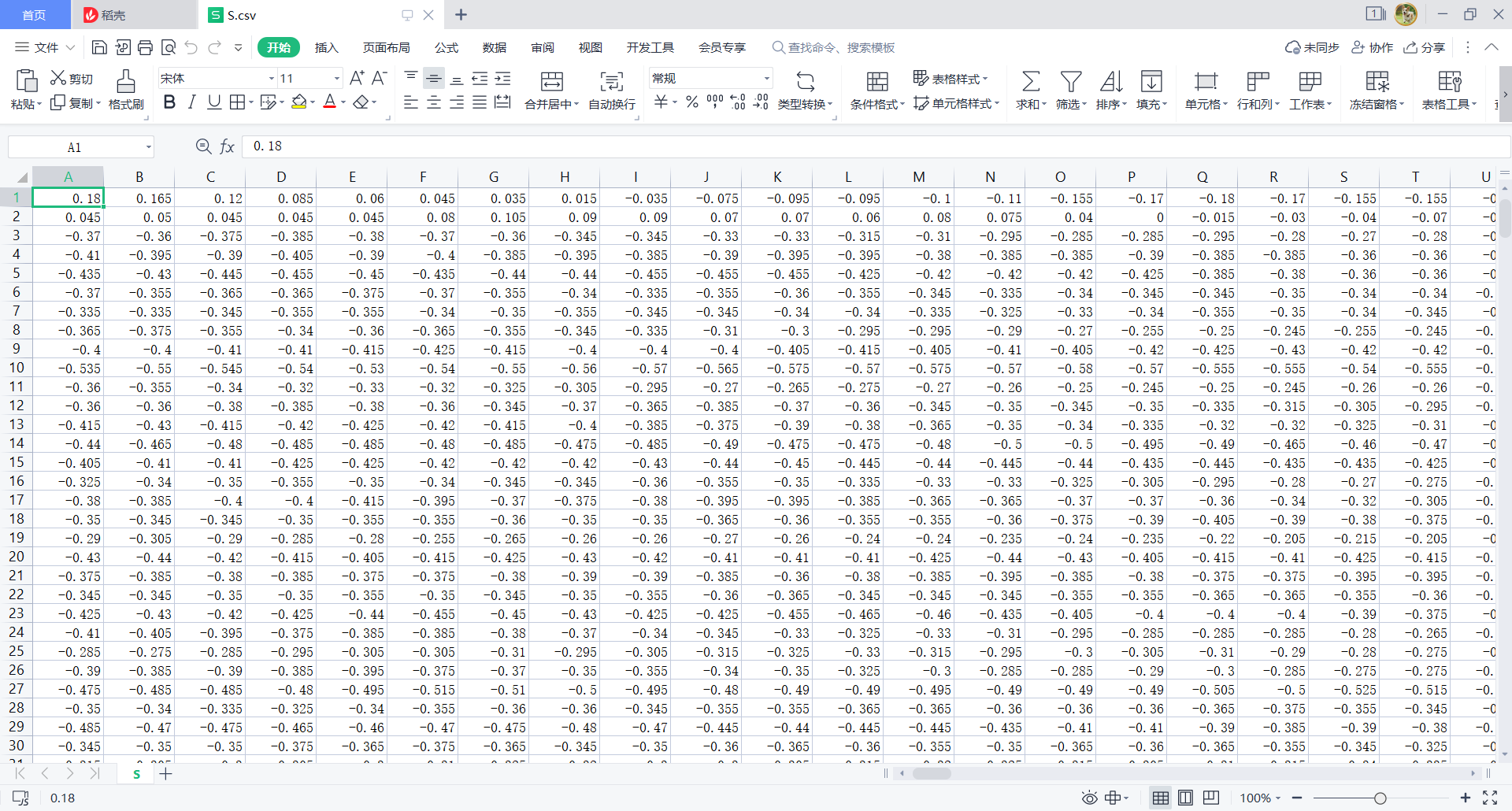 python MIT-BIH 数据集心拍分类 从R点提取到19类R点心拍分类到AAMI标准5分类的数据集打包实现 良心详解版 全网唯一_mit-bih arrhythmia database ...