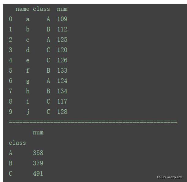 Python中numpy,pandas,matplotlib基础问题 Csdn博客