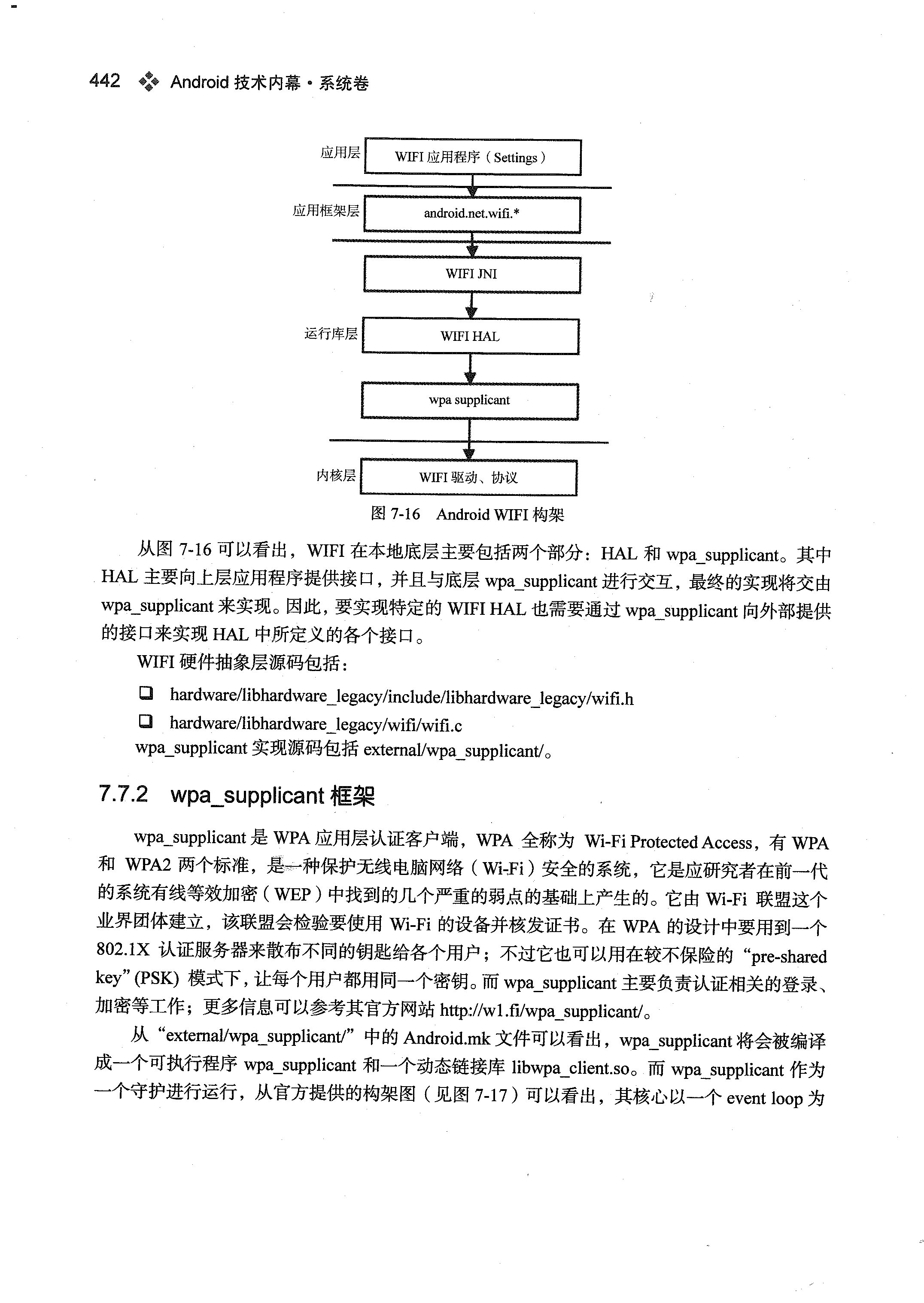 Android HAl层硬件抽象层的原理和实现_android hal层原理和架构-CSDN博客