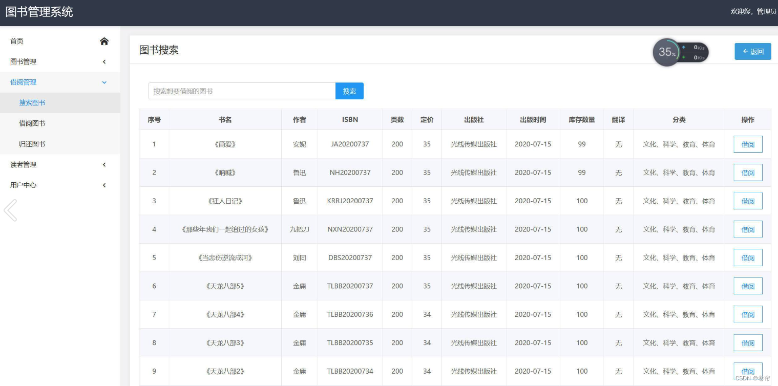 基于jspmysqlspringmybatis的springboot在线图书借阅管理系统spring Boot2整合mybatis框架实践应用图书管理系统 Csdn博客