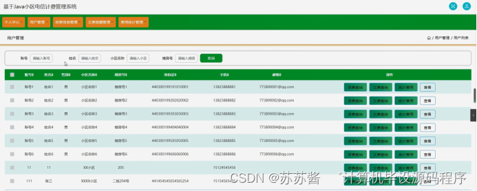 【附源码】java计算机毕业设计基于小区电信计费管理系统(程序lw部署)基于 Java 的小区电费管理系统的设计与实现实现功能 Csdn博客