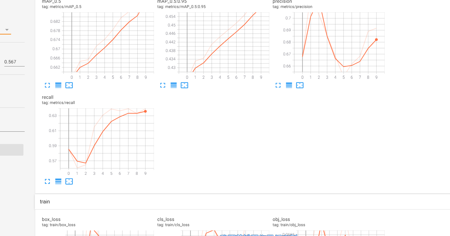 yolov5超级详细教程（包含win10的错误解决方案）_yolov5 comet-CSDN博客