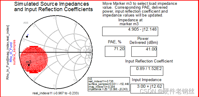 关于PA匹配和LNA匹配的理解_nscircle-CSDN博客