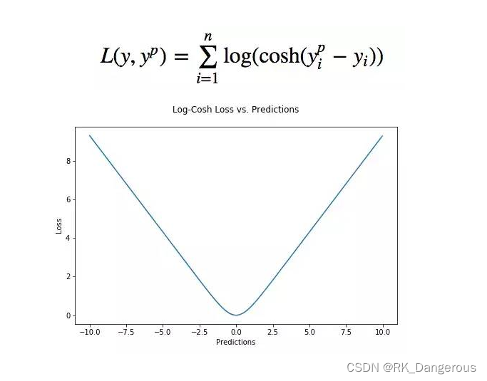 【深度学习】计算机视觉（八）——使用GPU进行目标检测详解（中）_图像识别算法测试gpu性能-CSDN博客