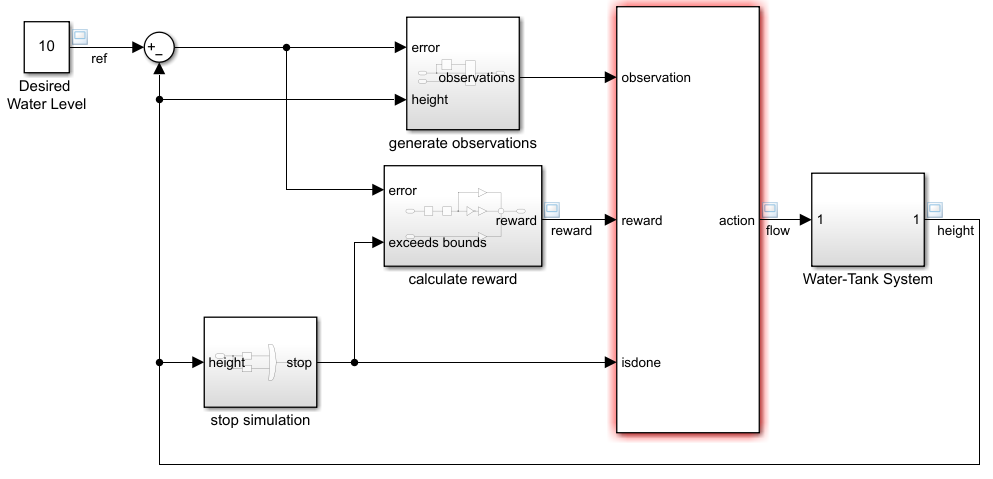 【MATLAB强化学习工具箱】学习笔记--在Simulink环境中训练智能体Create Simulink Environment and Train Agent_simulink rl ...