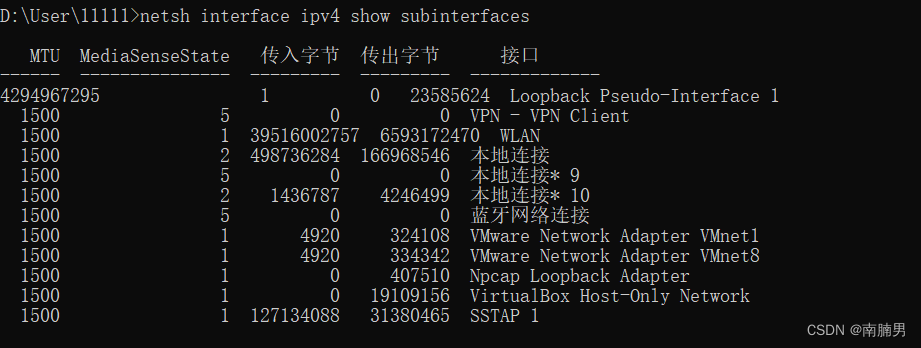 Windows上查看MTU值和修改MTU的方法_netsh interface ipv4 show subinterfaces-CSDN博客